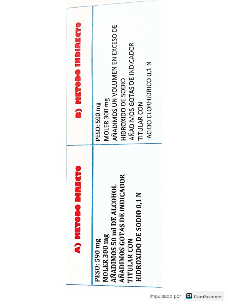 CamScanner 02-13-2023 00.55 | PDF CamScanner 02-13-2023 00.55 | PDF