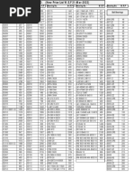 MRF Tyres Price List and Sizes 2022 | PDF | Passenger Rail Transport ...