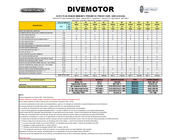 N. Casc. DT12 LD Filt - Det. | PDF | Tecnología de vehículos | Coche