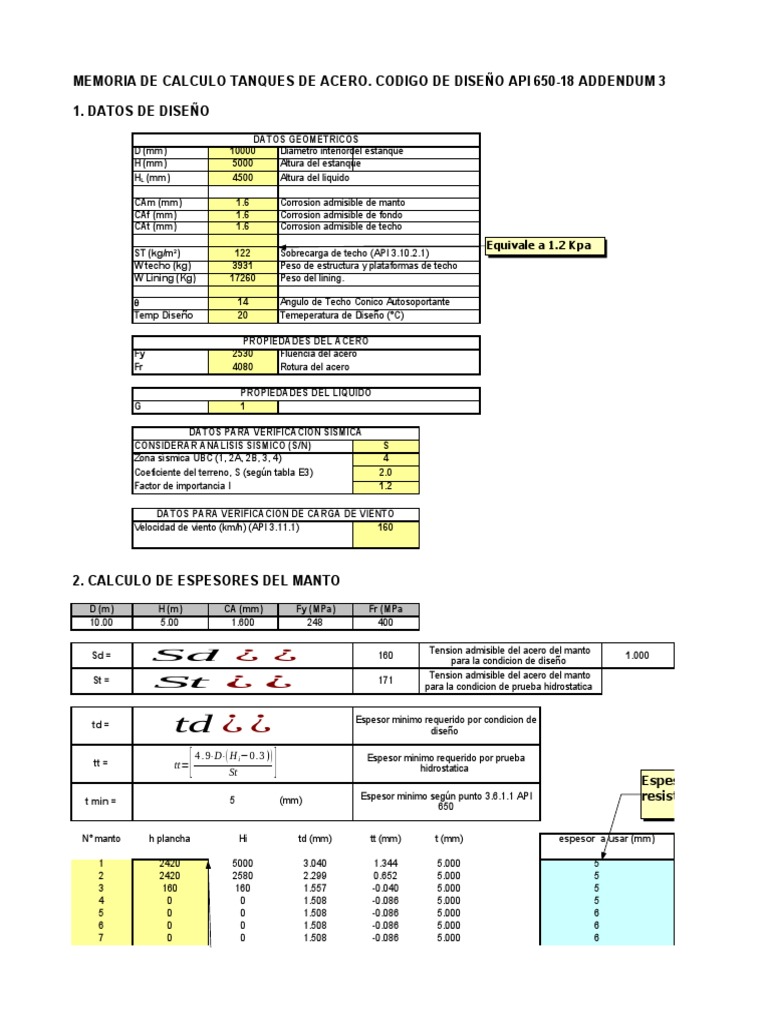 Calculo Tanque API 650 AD2003 | PDF | Ingeniero civil | Ingeniería de Edificación