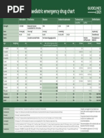 Pediatric Emergency Guidelines | PDF | Cardiopulmonary Resuscitation ...