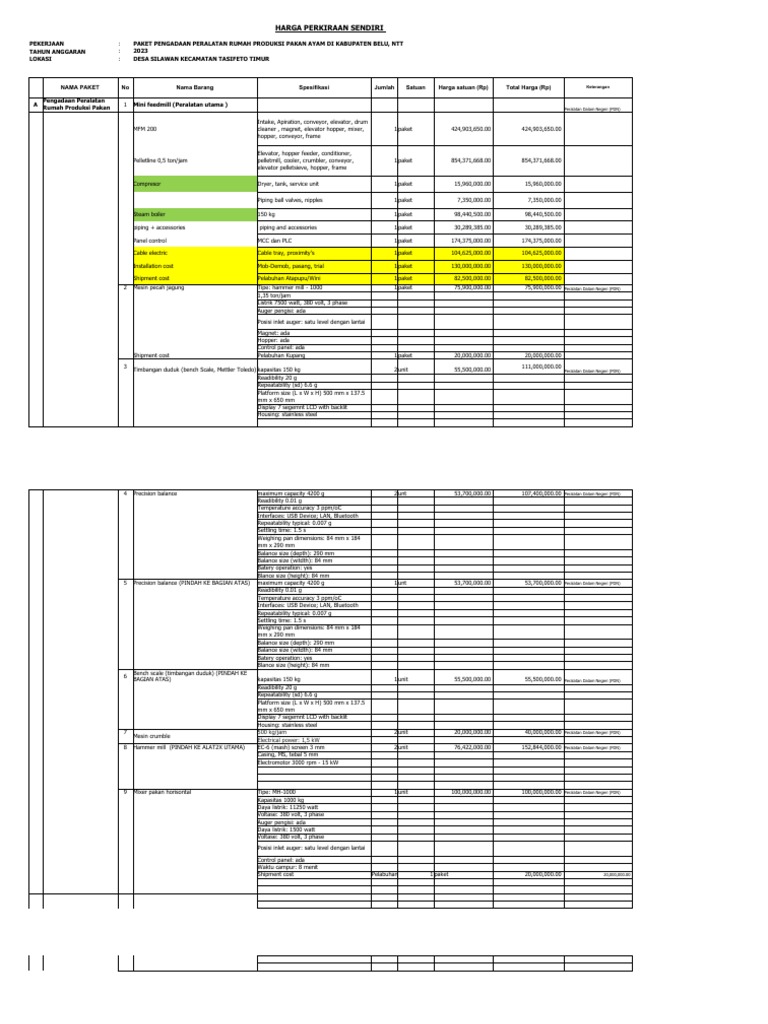 Mesin Produksi Edit 2 | PDF | Manufactured Goods | Electrical Engineering