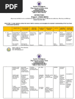 Accomplishment Report On The Implementation of Modular Learning | PDF ...