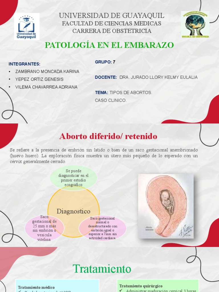 Tipos de Abortos | PDF | Aborto | Salud maternal