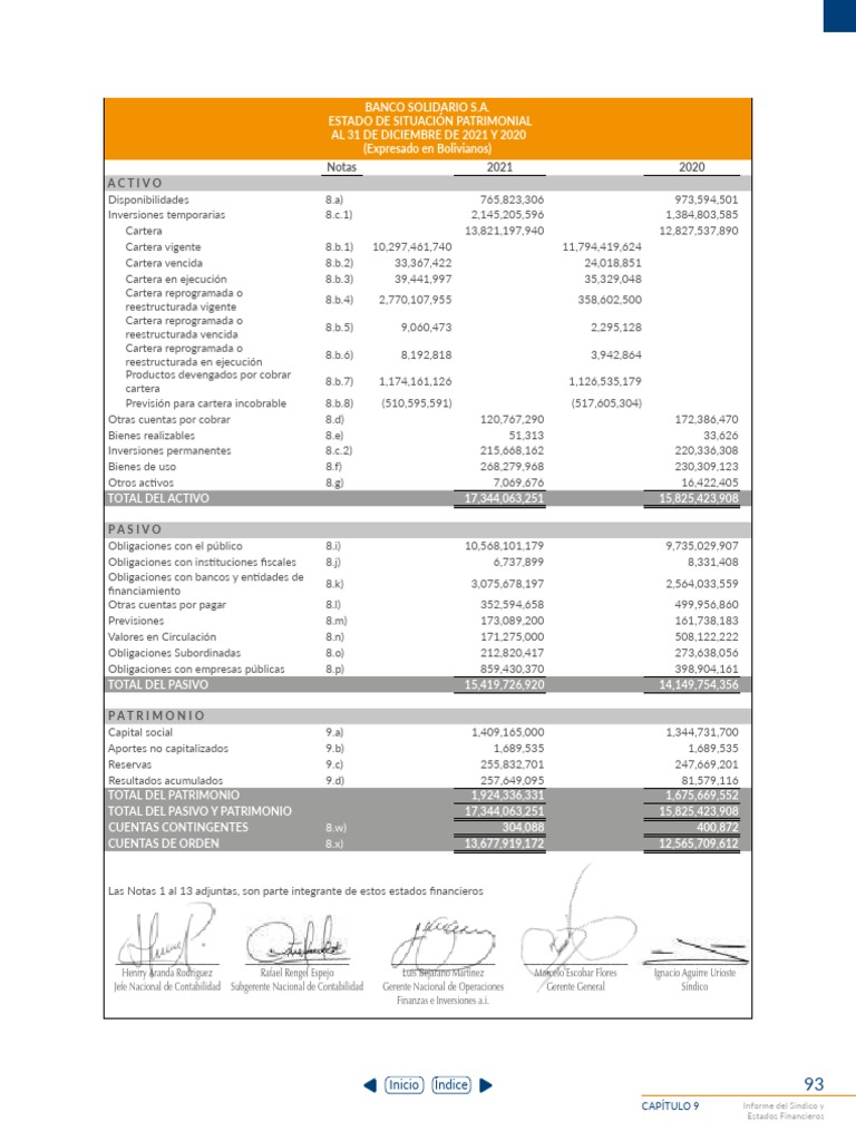 Estados Financieros 2021 | PDF | Bancos | Contabilidad