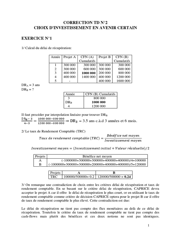 Correction TD 2 Business Plan 21-22 | PDF | Économathématiques | Services financiers