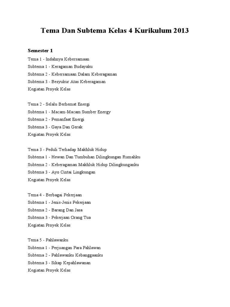 Daftar Tema Dan Subtema Kelas 4 SD Kurikulum 2013 | PDF