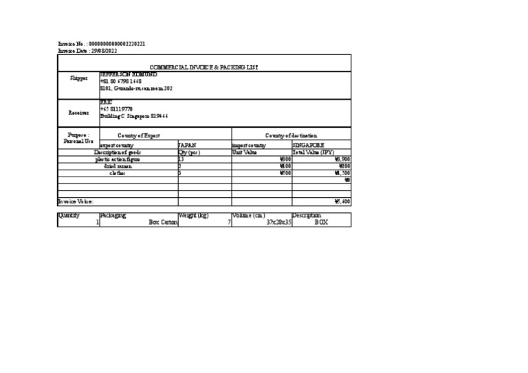 CIPL TEMPLATE Jeff (Jepang) Box UPDATE | PDF