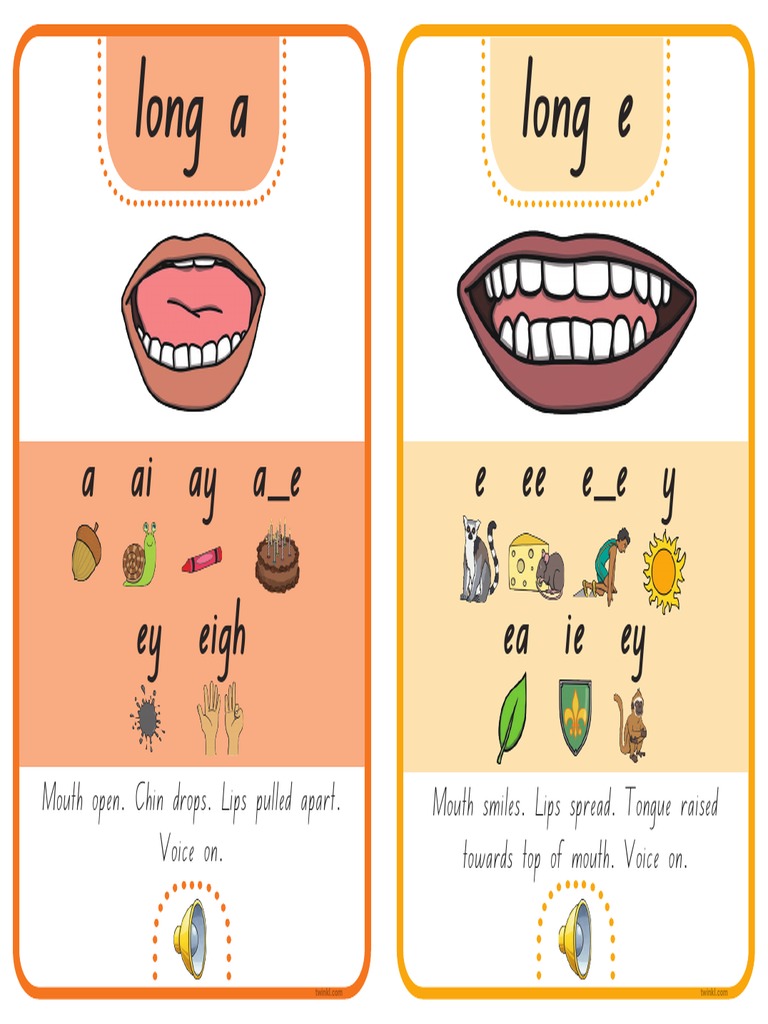 Twinkl Phonics Long Vowel Speech Sounds Display Cards | PDF