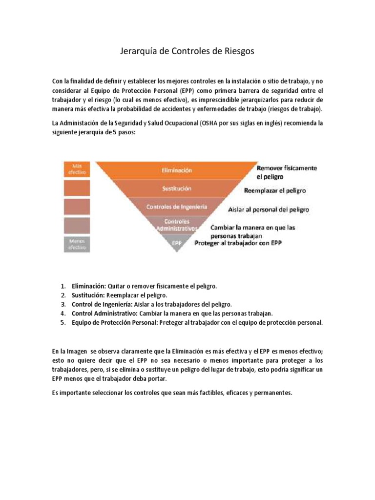 04-01-2022 Jerarquía de Controles de Riesgos | PDF