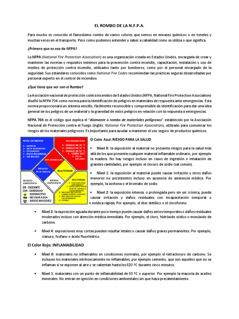 Rombo NFPA: Identificación de Peligros | PDF | Agua | Materiales