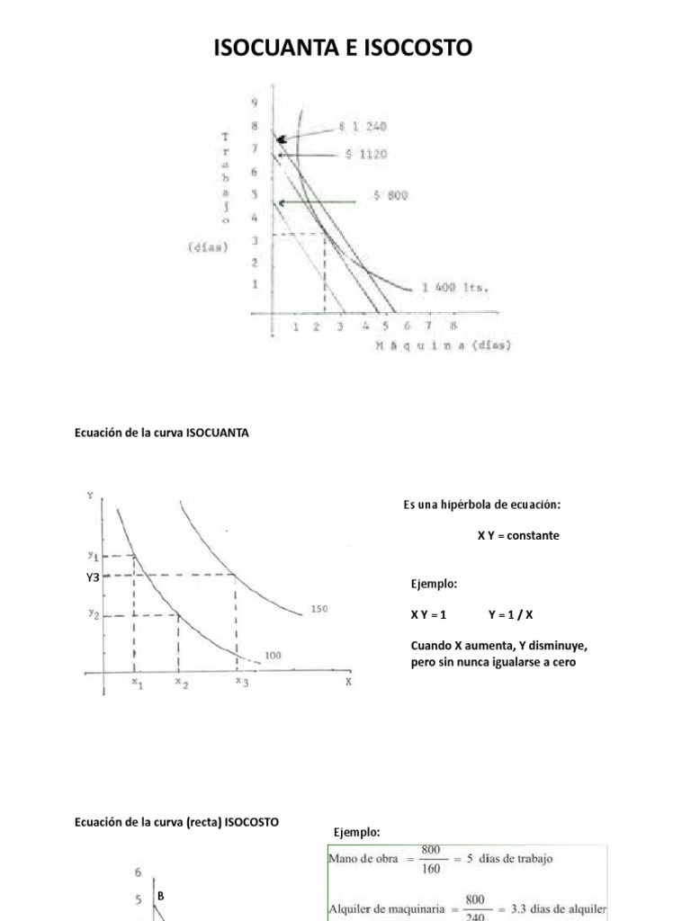 2b. Isocuanta e Isocosto | PDF | Geometría analítica | Geometría