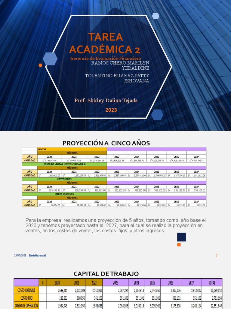TAREA ACADÉMICA 2 - Gerencia de Evaluación Financiera | PDF | Flujo de efectivo | Sector privado