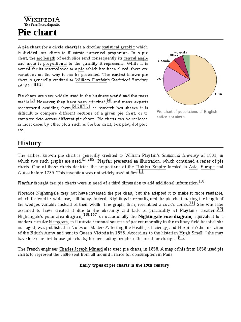 Pie Chart | PDF | Pie Chart | Data Model