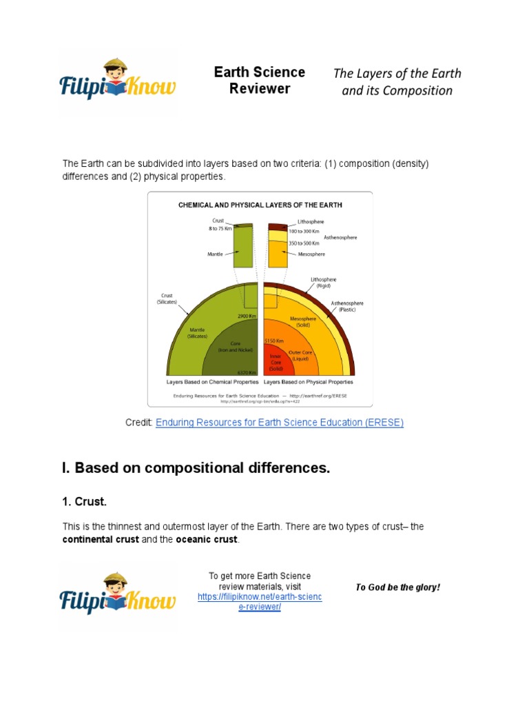 Earth's Layers: Composition Overview | PDF | Crust (Geology ...