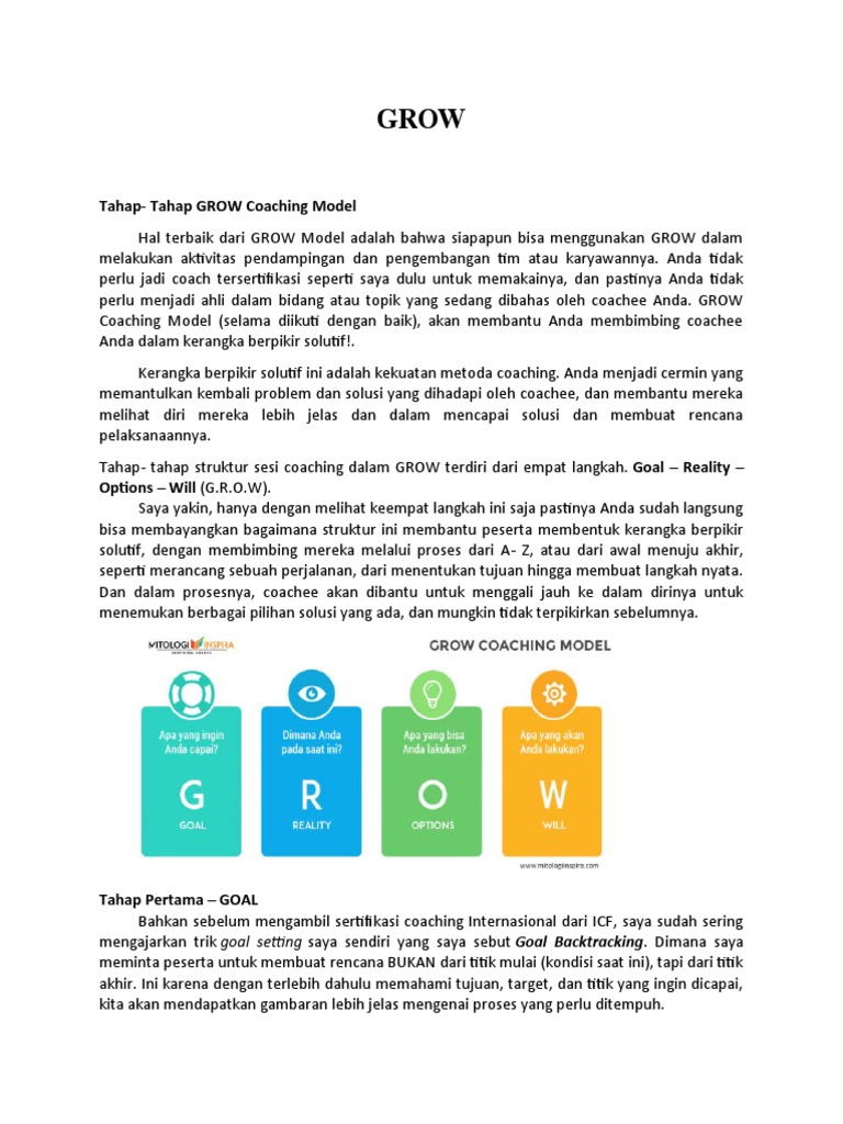 Model Coaching GROW: Tahapan dan Teknik | PDF