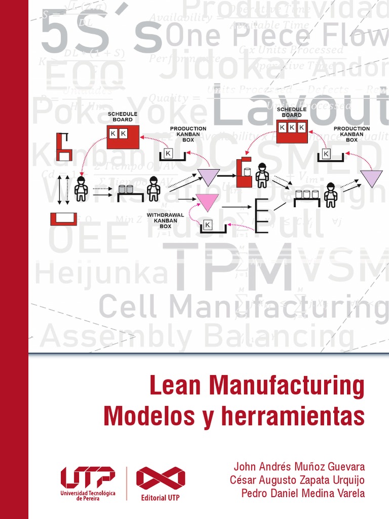 04 - Lean Manifacturing Modelos y Herramientas | PDF | Lean ...