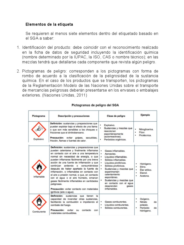 Elementos de La Etiqueta de Acuerdo Al Sga | PDF