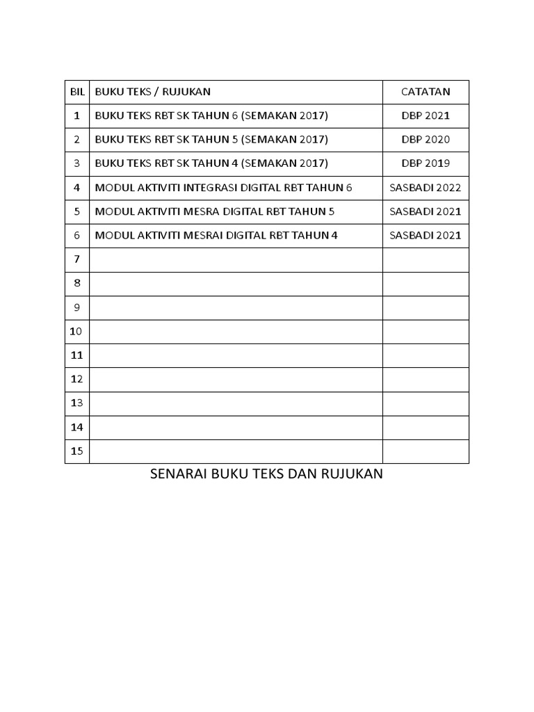 Bil Buku Rujukan RBT | PDF