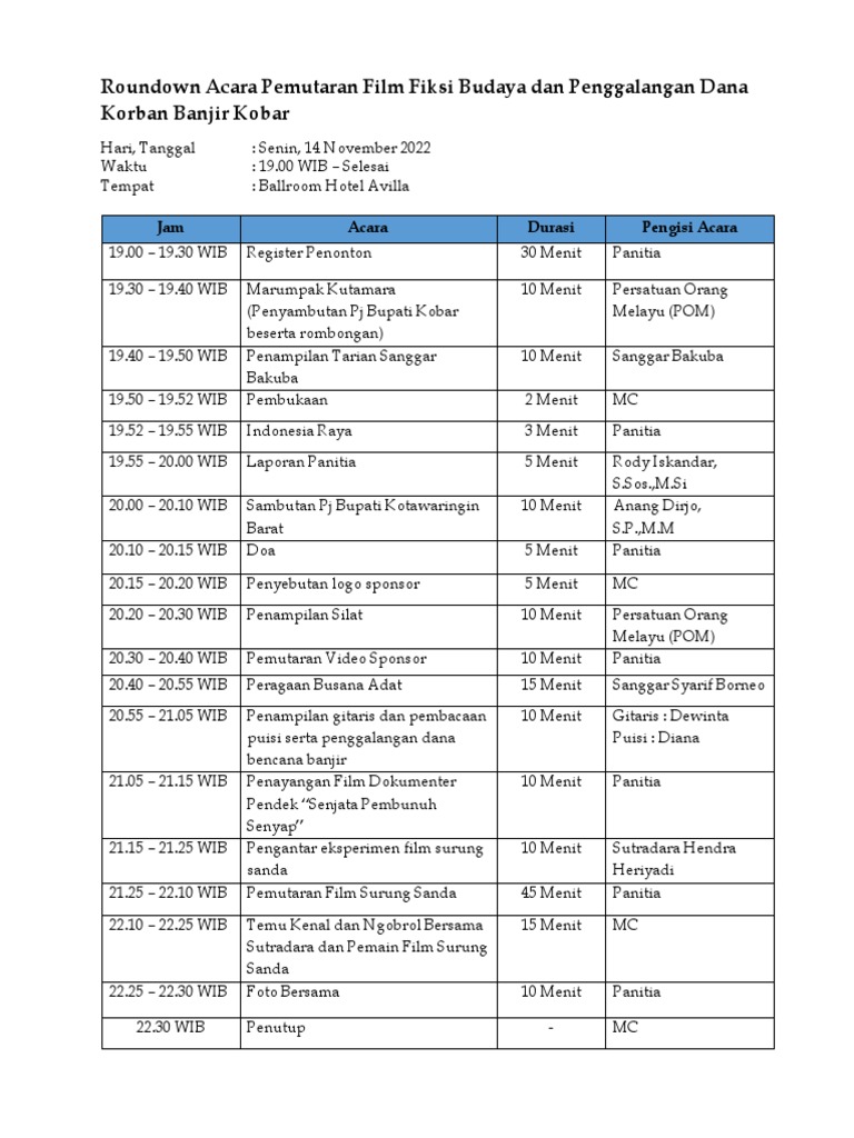 Rundown Acara Pemutaran Film Surung Sanda Final-1 | PDF
