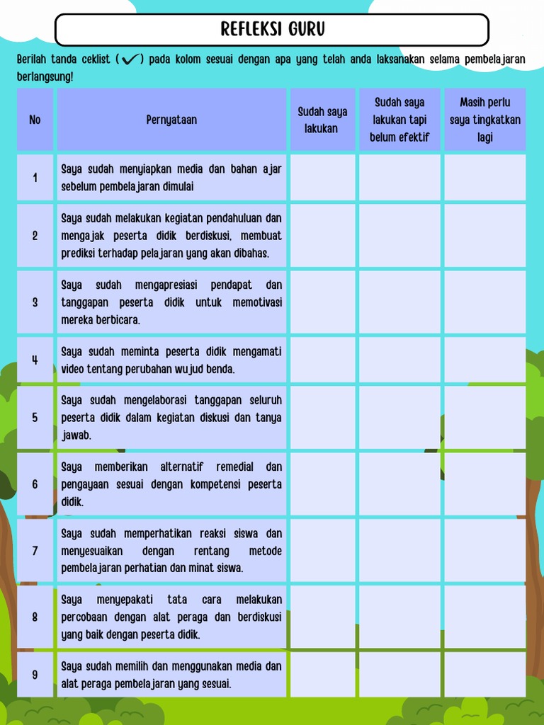 Refleksi Pembelajaran Guru dan Siswa | PDF | Karier & Perkembangan