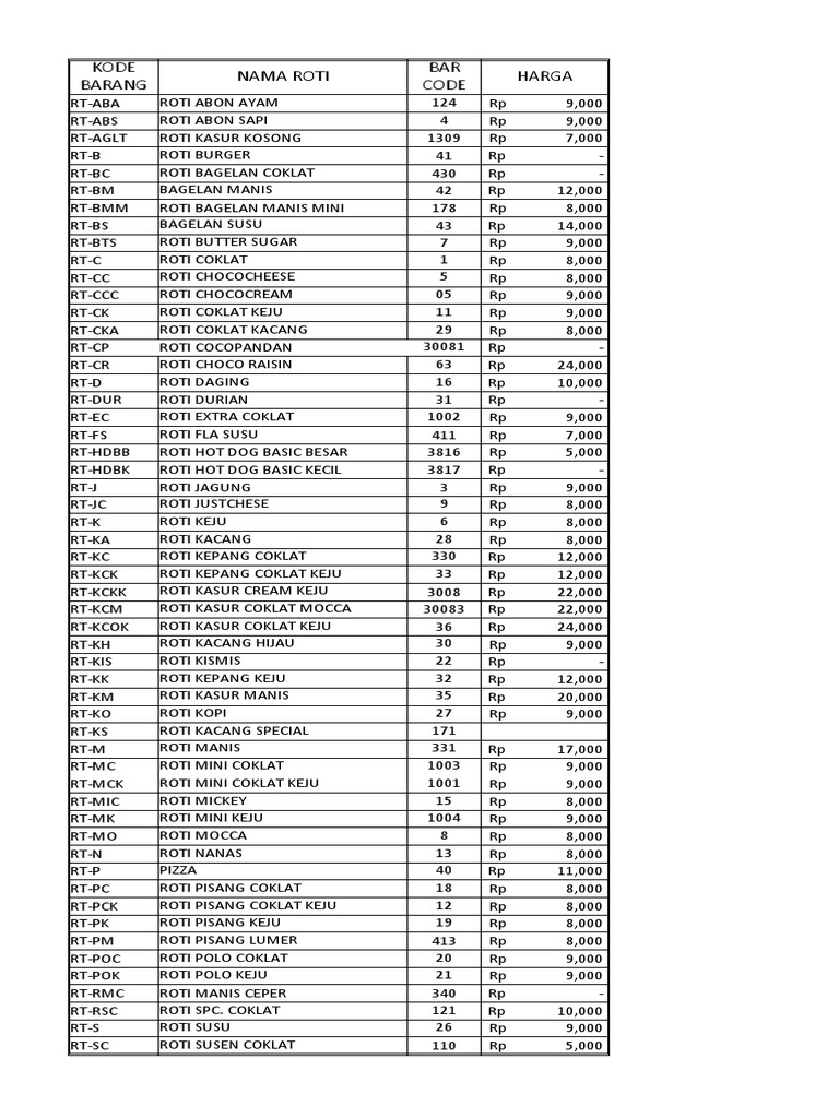 Kode Angka & Huruf (BARU) | PDF