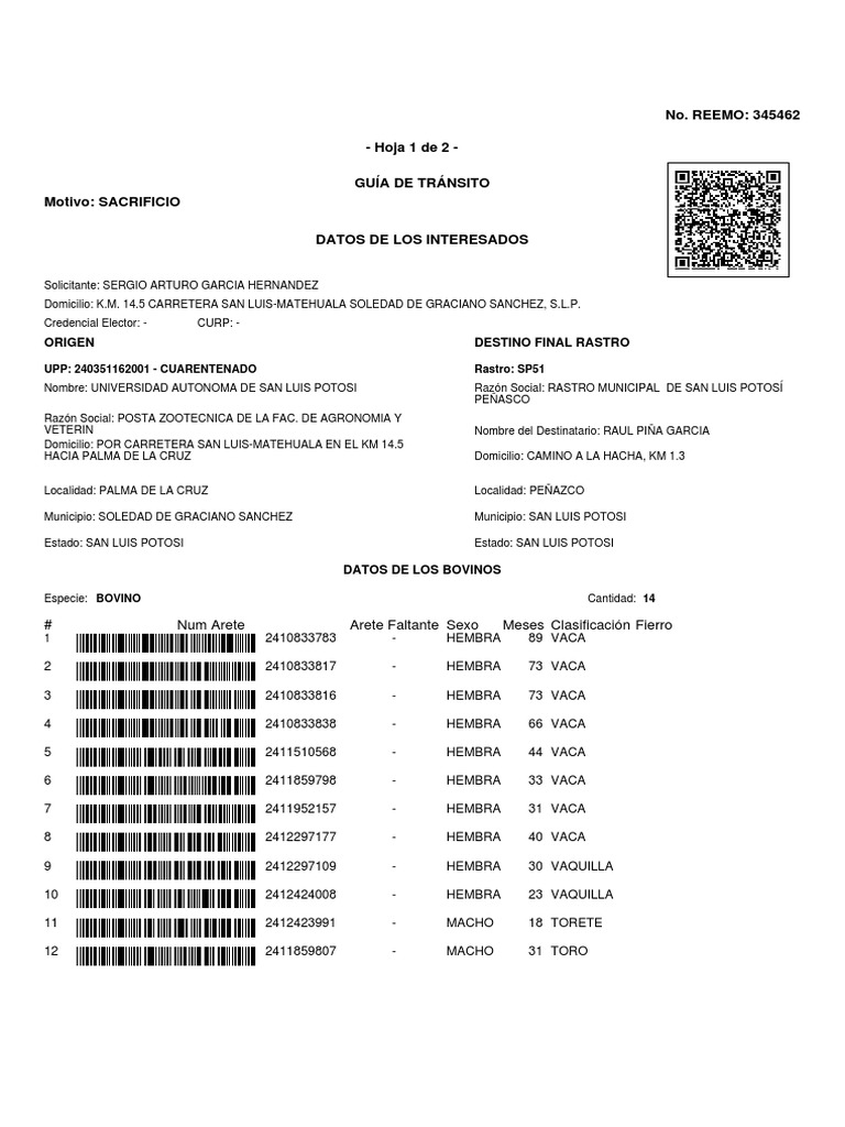 Guia Reemo Facultad | PDF | Animales domesticados | Ganado