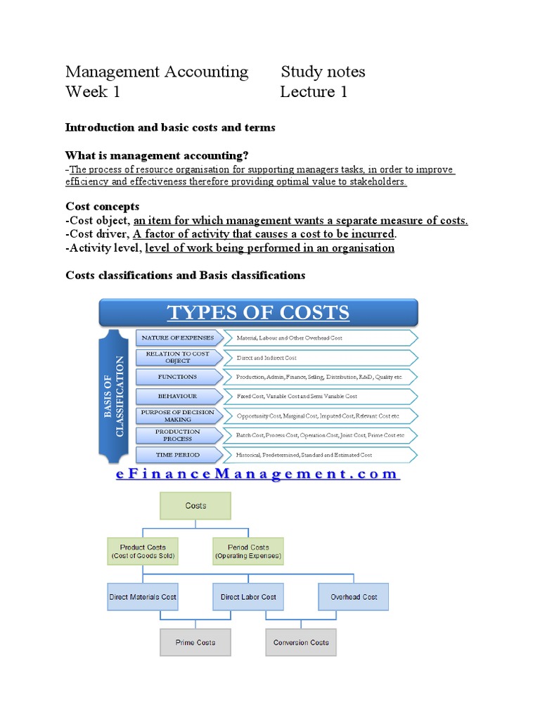 Management Accounting Study Notes Download Free Pdf Management