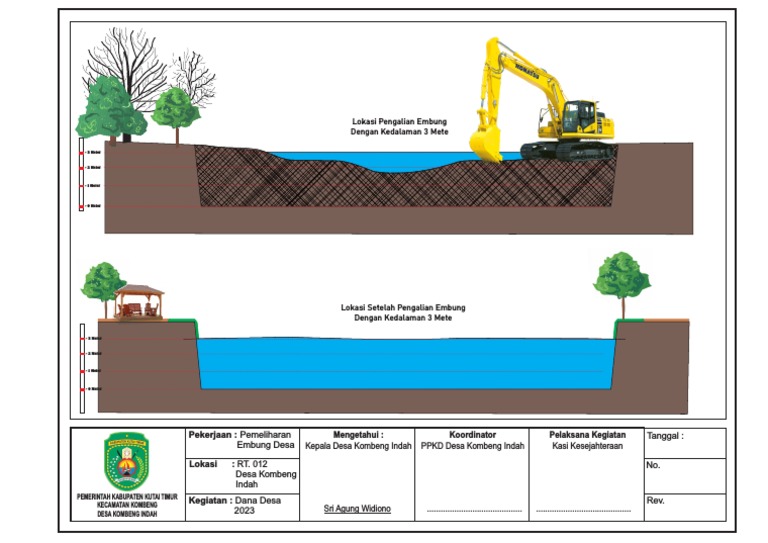 DEsain Embung 5 | PDF