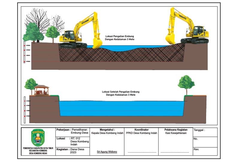 DEsain Embung 4 | PDF