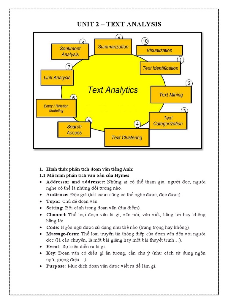 Unit 2 - Text Analysis | PDF