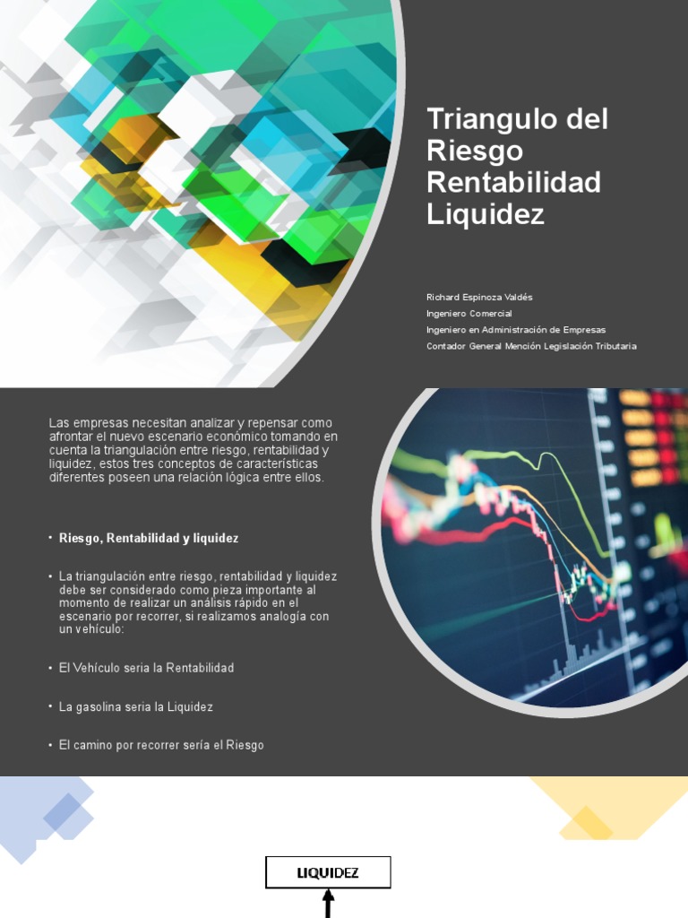 Triangulo Riesgo Rentabilidad Liquidez | PDF | Liquidez de mercado ...