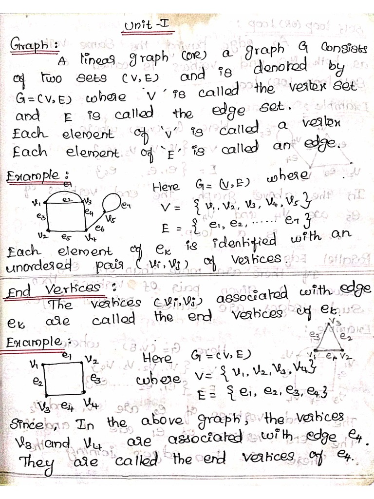 Graph Theory Unit-1 | PDF