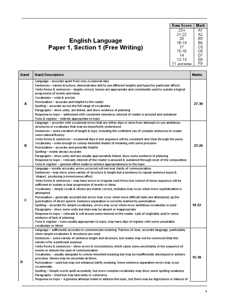 P1 Free Writing Mark-Scheme | PDF | Vocabulary | Sentence (Linguistics)