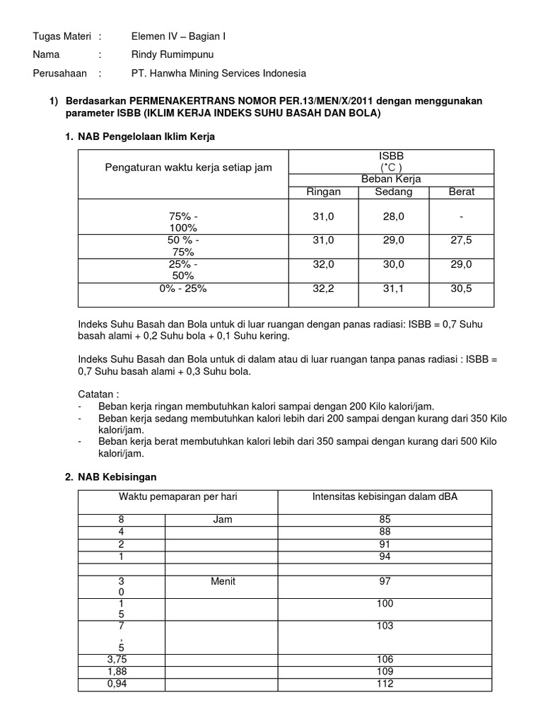Tugas Elemen IV (Bag. 1) - Rindy Rumimpunu | PDF