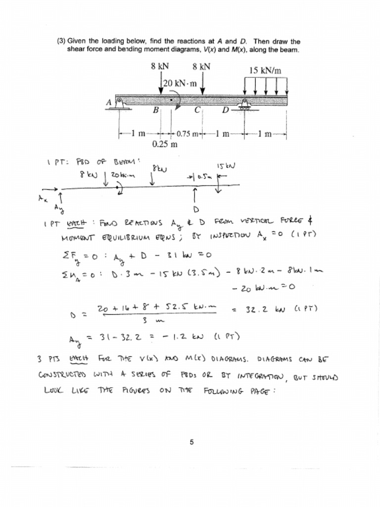 Final Exam Practice Problems (Solutions) | PDF