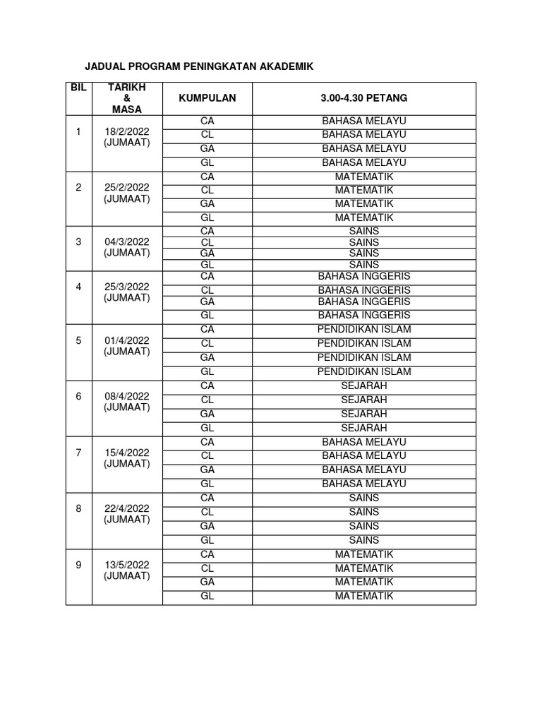 Jadual Program Peningkatan Akademik | PDF