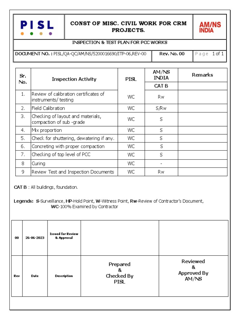 Itp PCC | PDF | Technology & Engineering