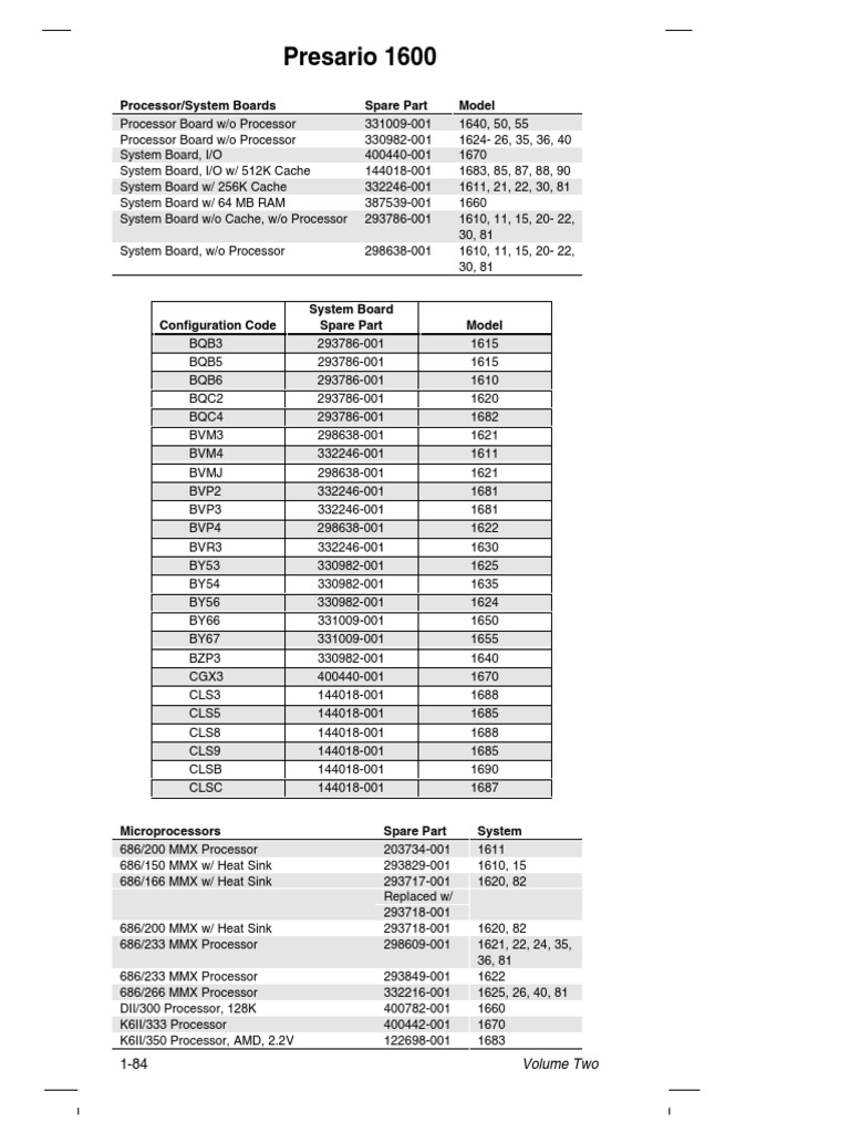 Compaq Presario 1600 Series Service Guide | PDF | Microprocessor | Central Processing Unit