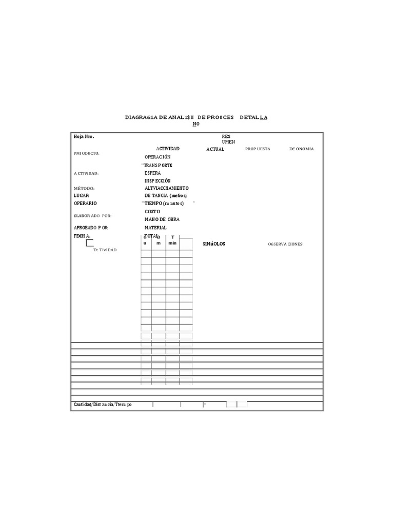 Formato Dap | PDF