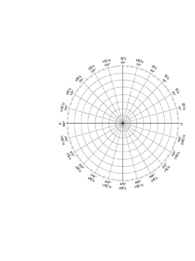 Hoja con el plano polar | PDF