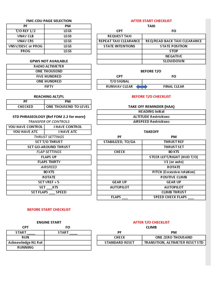 Kal Callouts | Download Free PDF | Aviation | Aircraft