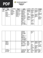 Math Grade 10 Curriculum Guide | PDF | Circle | Equations