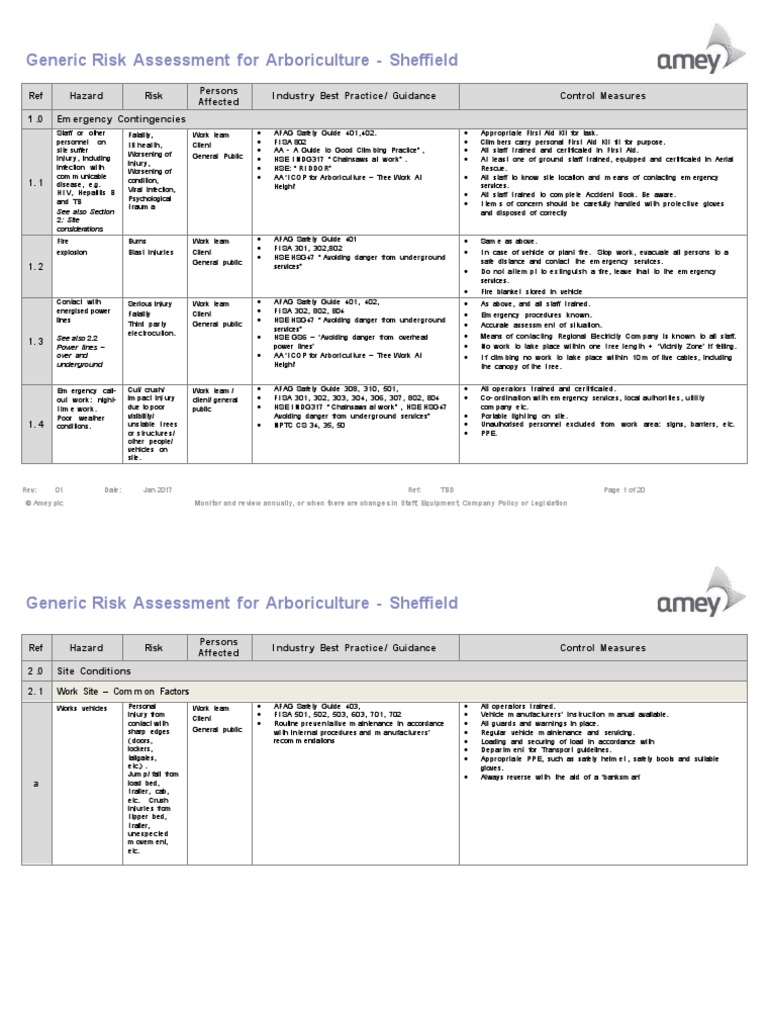 Generic Risk Assessment For Arboriculture - Sheffield | PDF | Personal Protective Equipment ...