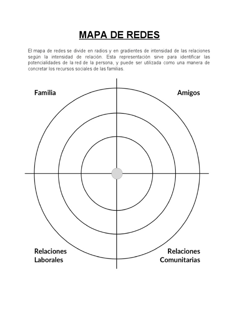 Plantilla - Mapa de Redes | PDF