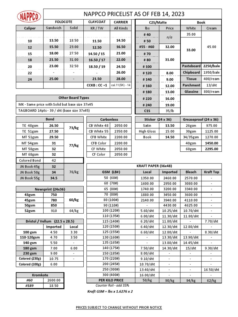 Nappco Pricelist 02-14-2023 | PDF | Paper | Industrial Processes