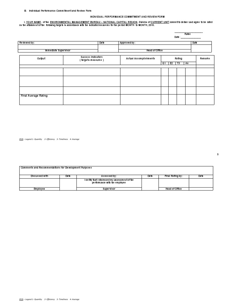IPCR Individual Performance Commitment and Review | Download Free PDF ...