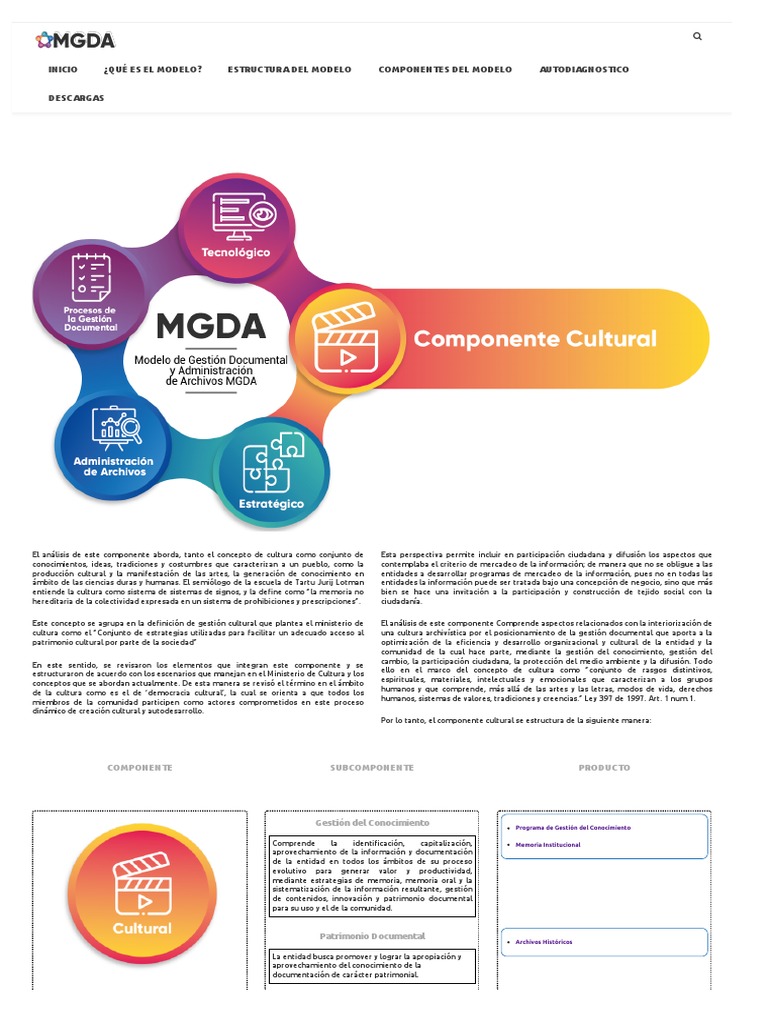 Componente Cultural - Mgda | PDF | Conocimiento | Conocimiento ...