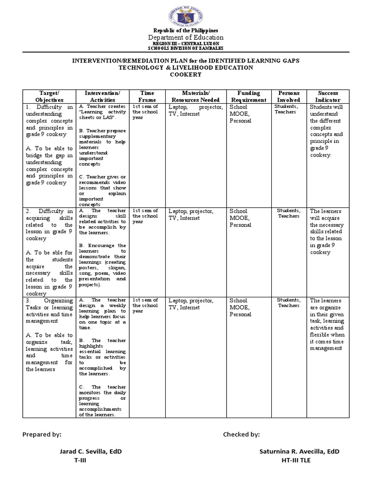 Intervention Plan | Download Free PDF | Learning | Teachers