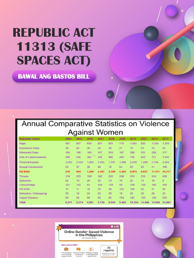 Ra 11313 | PDF | Sexual Harassment | Misconduct